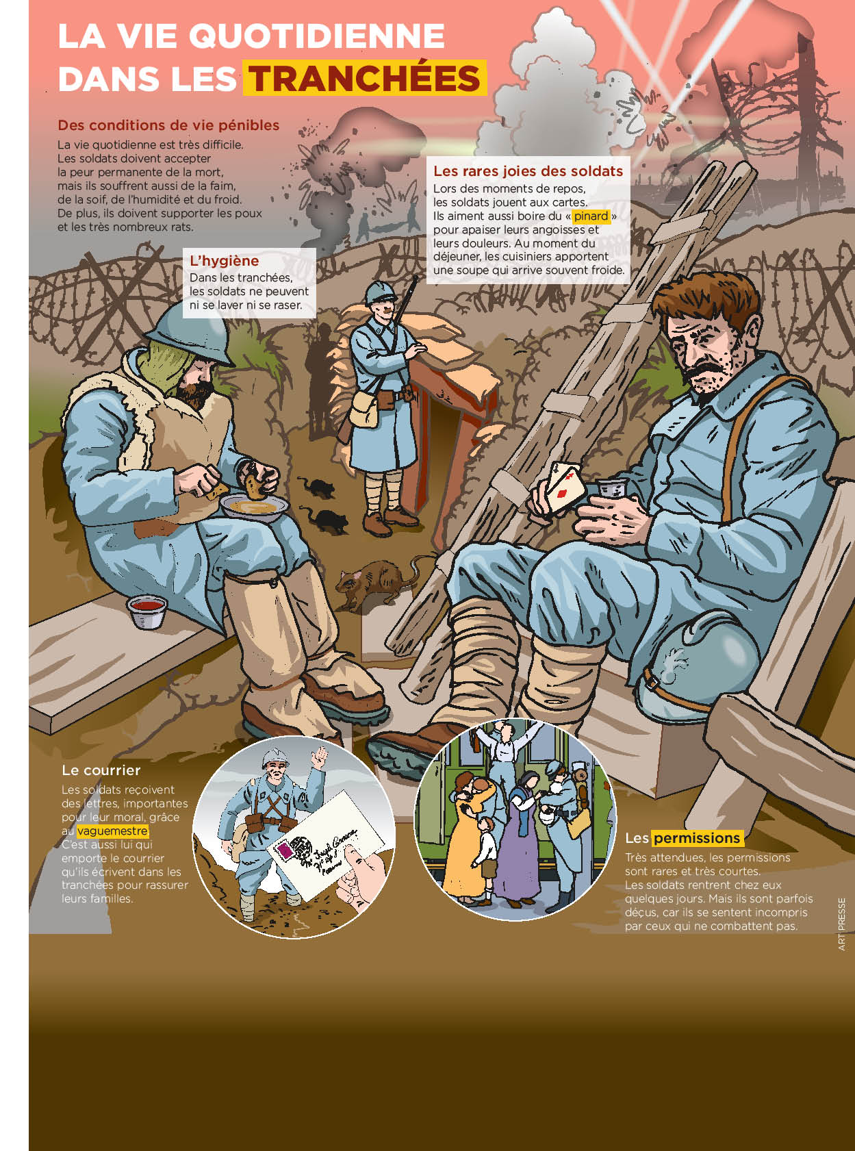 Playbac Presse Digital: journaux jeunesse Le Petit Quotidien, Mon ...