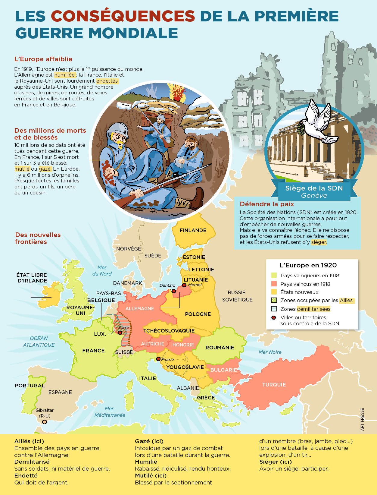 Playbac Presse Digital: journaux jeunesse Le Petit Quotidien, Mon ...