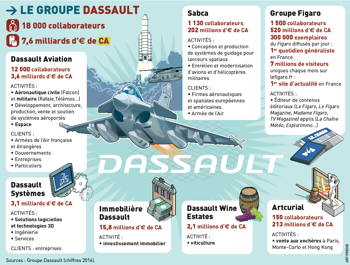 Playbac Presse Digital: journaux jeunesse Le Petit Quotidien, Mon ...