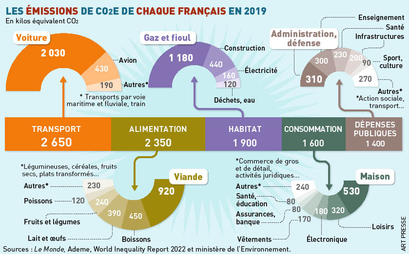 Playbac Presse Digital: journaux jeunesse Le Petit Quotidien, Mon ...