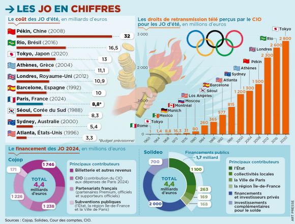 Playbac Presse Digital: journaux jeunesse Le Petit Quotidien, Mon Quotidien, L'actu, L'éco et plus