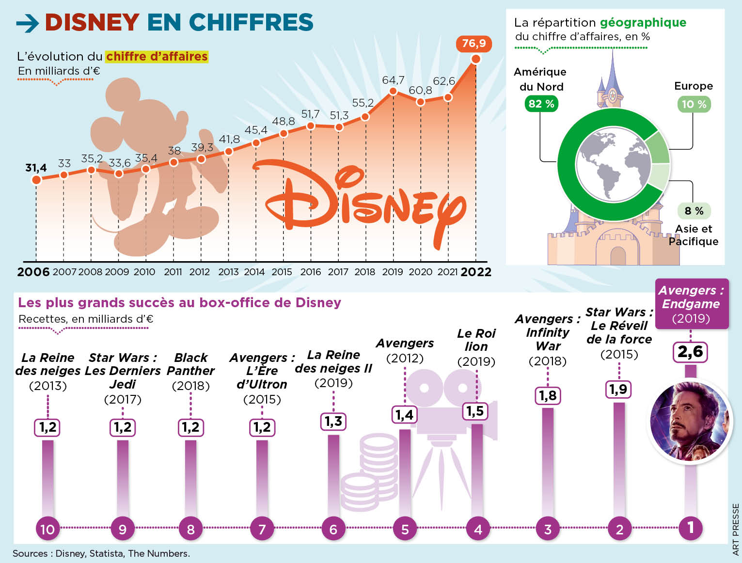 Playbac Presse Digital: journaux jeunesse Le Petit Quotidien, Mon ...