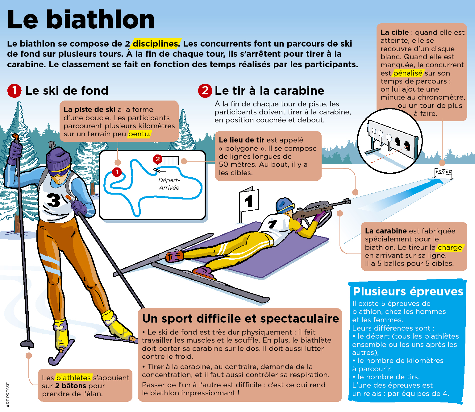 HÔTEL LES GLIÈRES Rue des 16ème Jeux olympiques d`hiver - Anciens Et ...