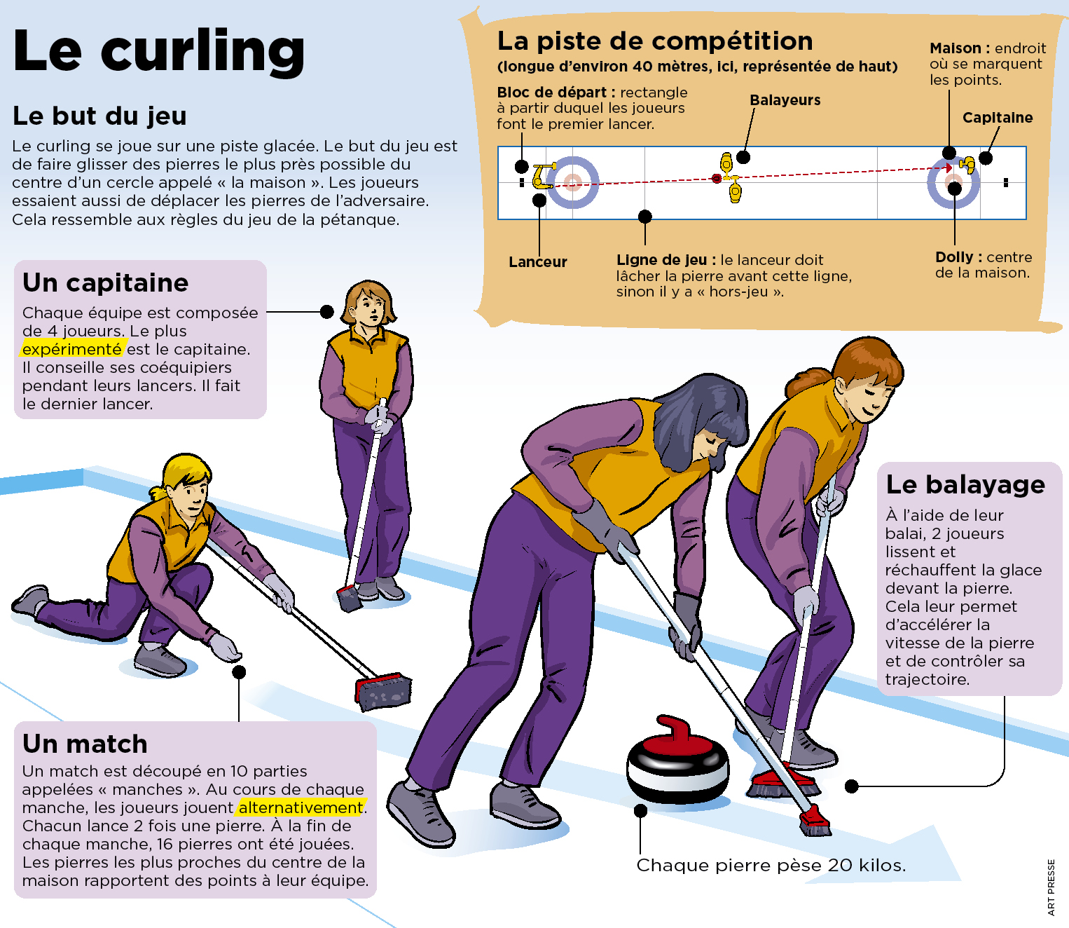 Playbac Presse Digital: journaux jeunesse Le Petit Quotidien, Mon ...