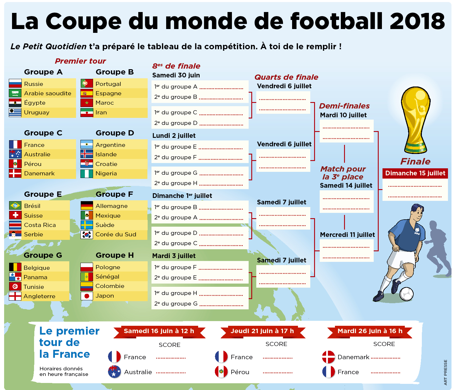 Playbac Presse Digital: journaux jeunesse Le Petit Quotidien, Mon ...