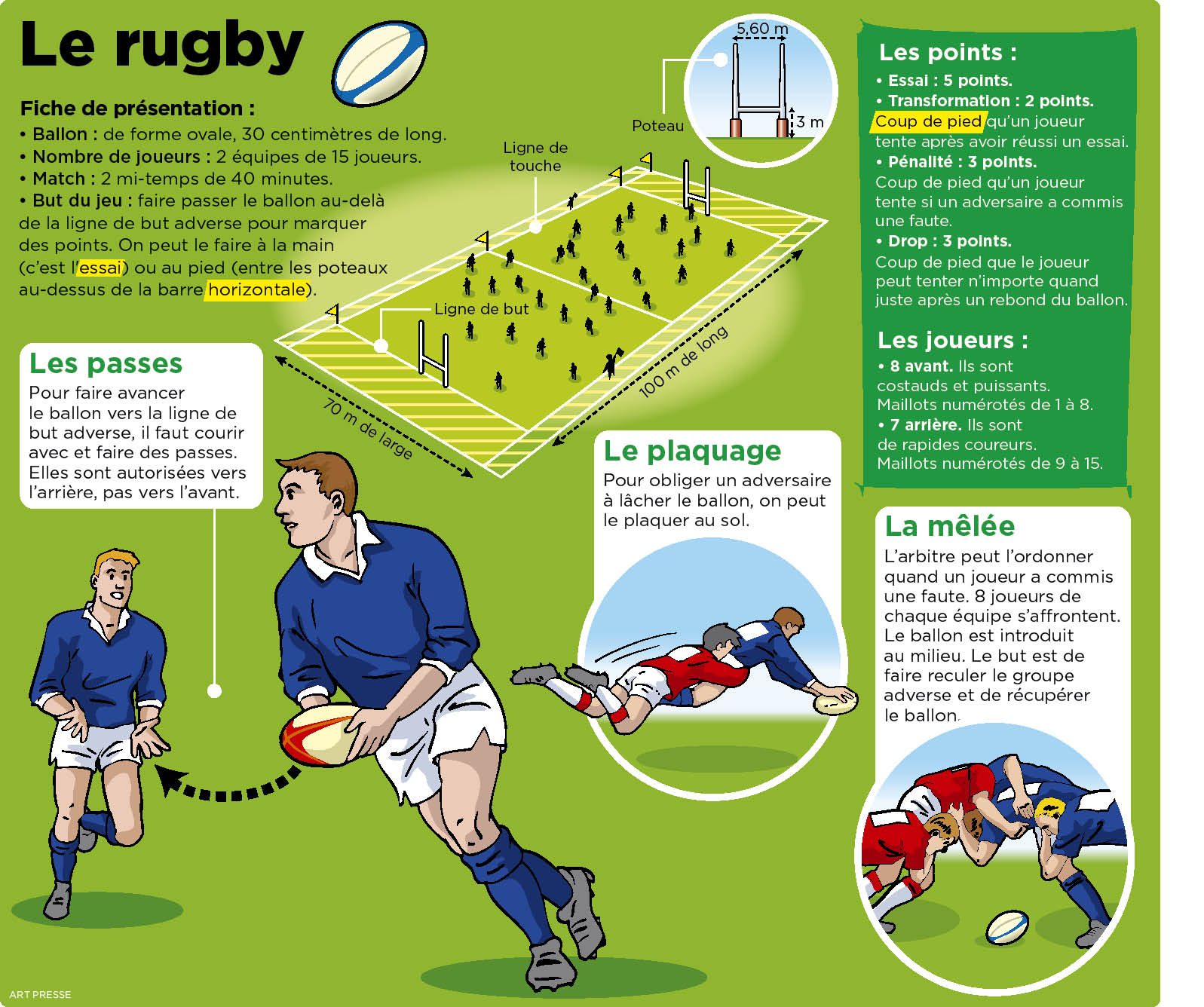 Playbac Presse Digital: journaux jeunesse Le Petit Quotidien, Mon ...