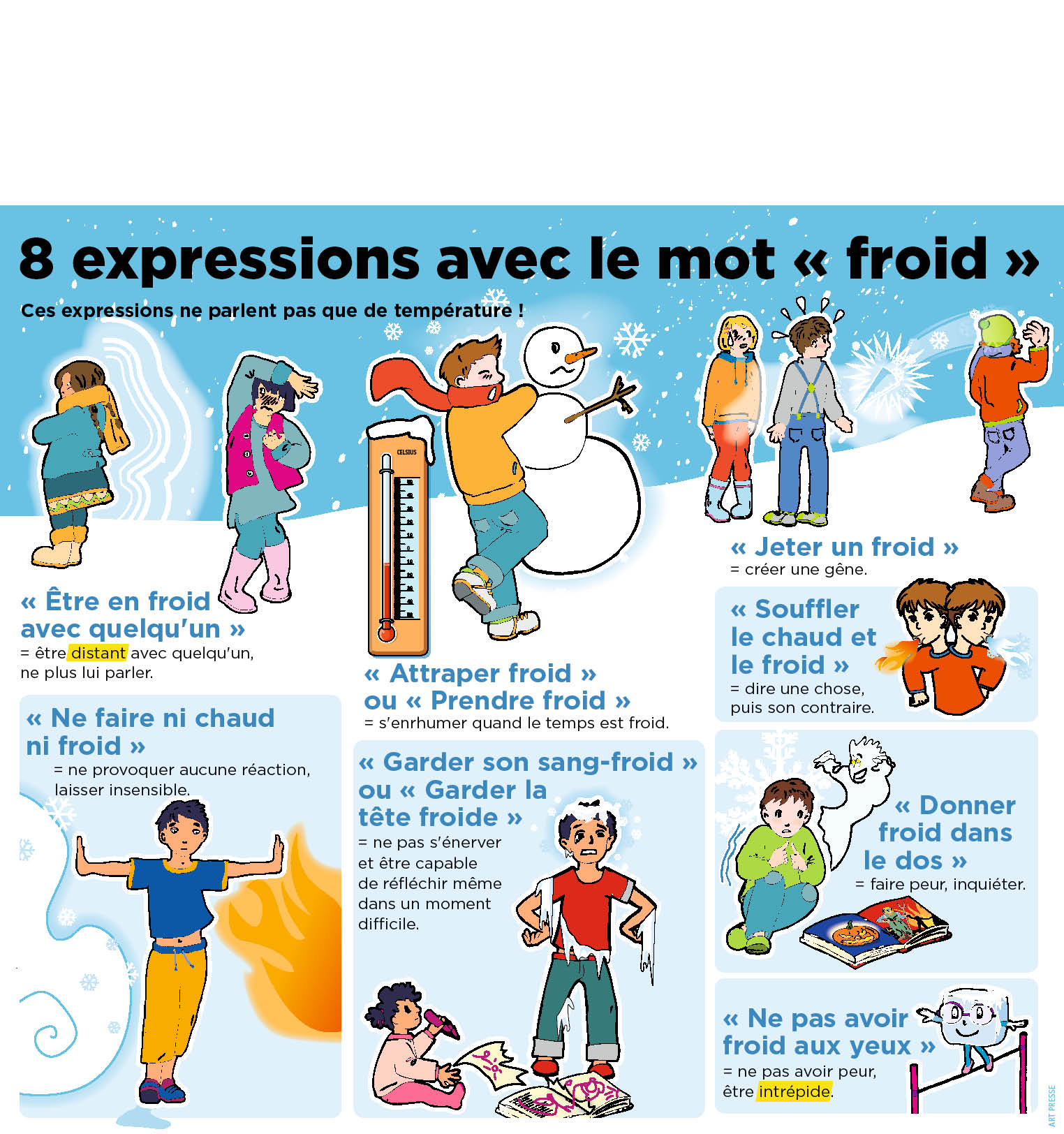 480 000 € : record battu