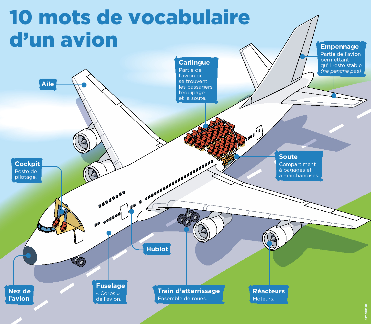 Playbac Presse Digital: journaux jeunesse Le Petit Quotidien, Mon ...