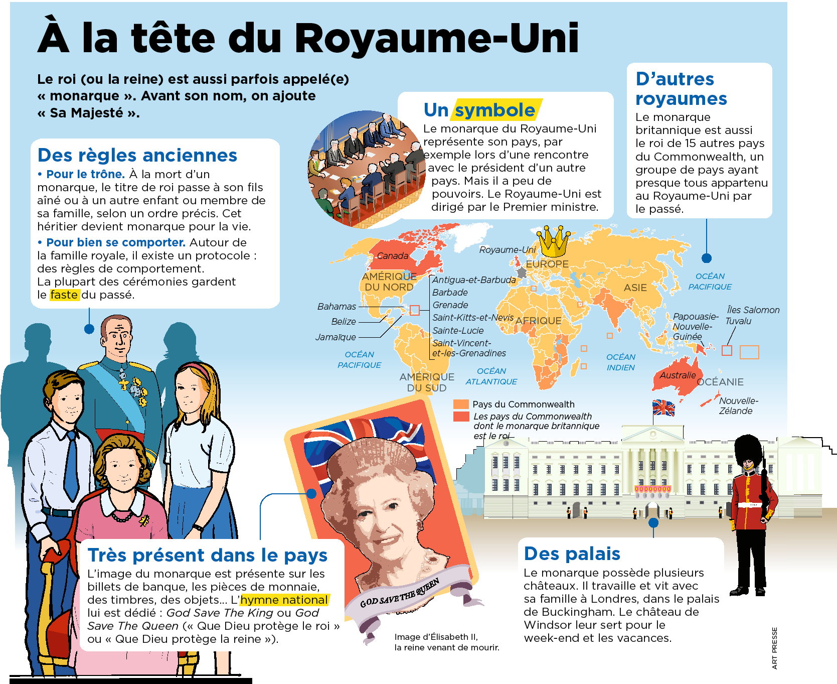 Playbac Presse Digital: journaux jeunesse Le Petit Quotidien, Mon ... Playbac Presse Digital: journaux jeunesse Le Petit Quotidien, Mon ...