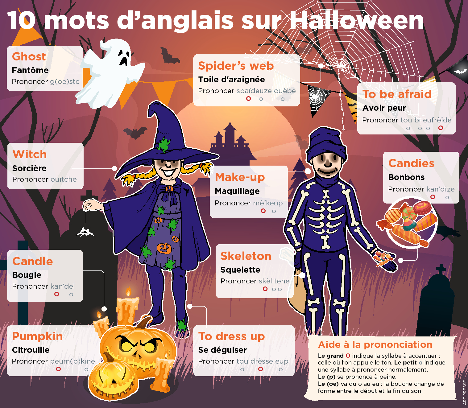 Playbac Presse Digital: journaux jeunesse Le Petit Quotidien, Mon ...