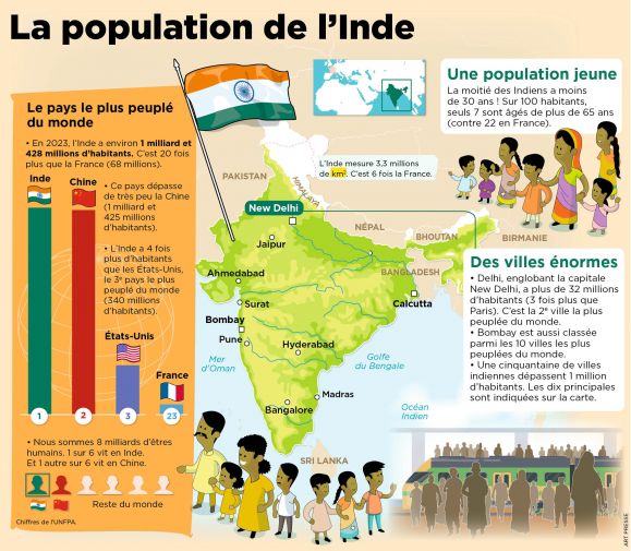 Playbac Presse Digital: journaux jeunesse Le Petit Quotidien, Mon Quotidien, L'actu, L'éco et plus