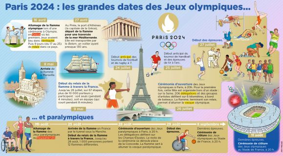 Playbac Presse Digital: journaux jeunesse Le Petit Quotidien, Mon ...