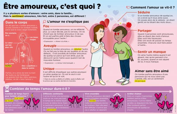 Playbac Presse Digital: journaux jeunesse Le Petit Quotidien, Mon ...