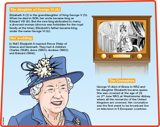 Playbac Presse Digital: journaux jeunesse Le Petit Quotidien, Mon ...