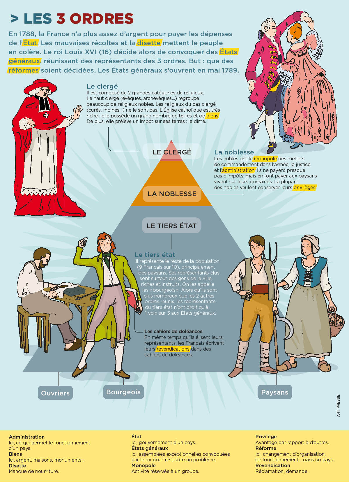 Playbac Presse Digital: journaux jeunesse Le Petit Quotidien, Mon ...