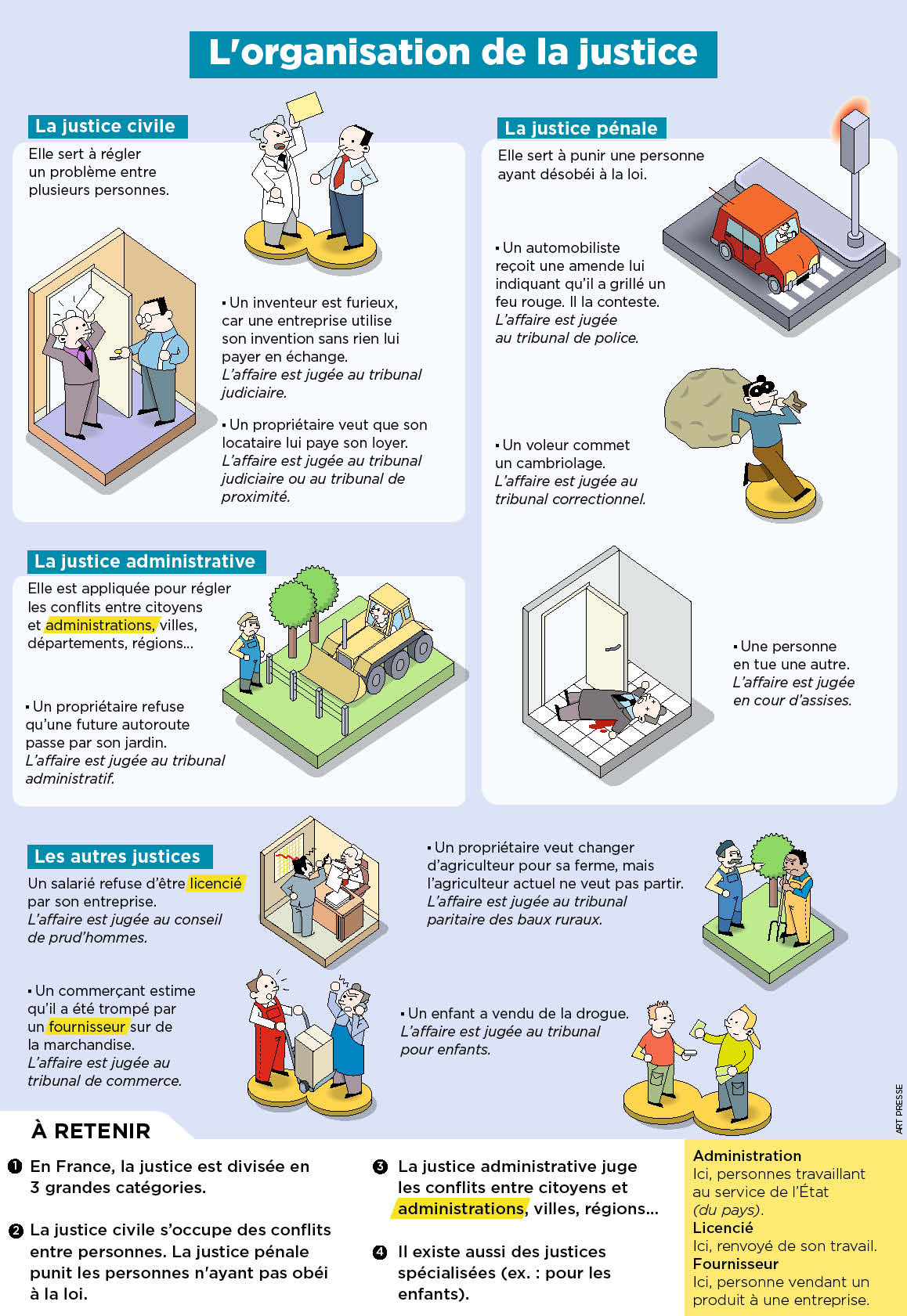 Playbac Presse Digital: journaux jeunesse Le Petit Quotidien, Mon ...
