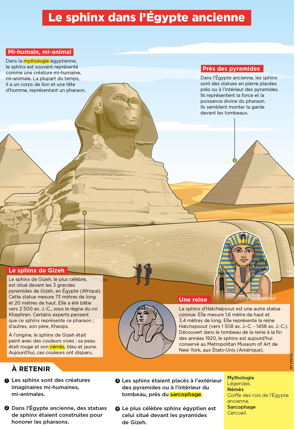 Playbac Presse Digital: journaux jeunesse Le Petit Quotidien, Mon ...