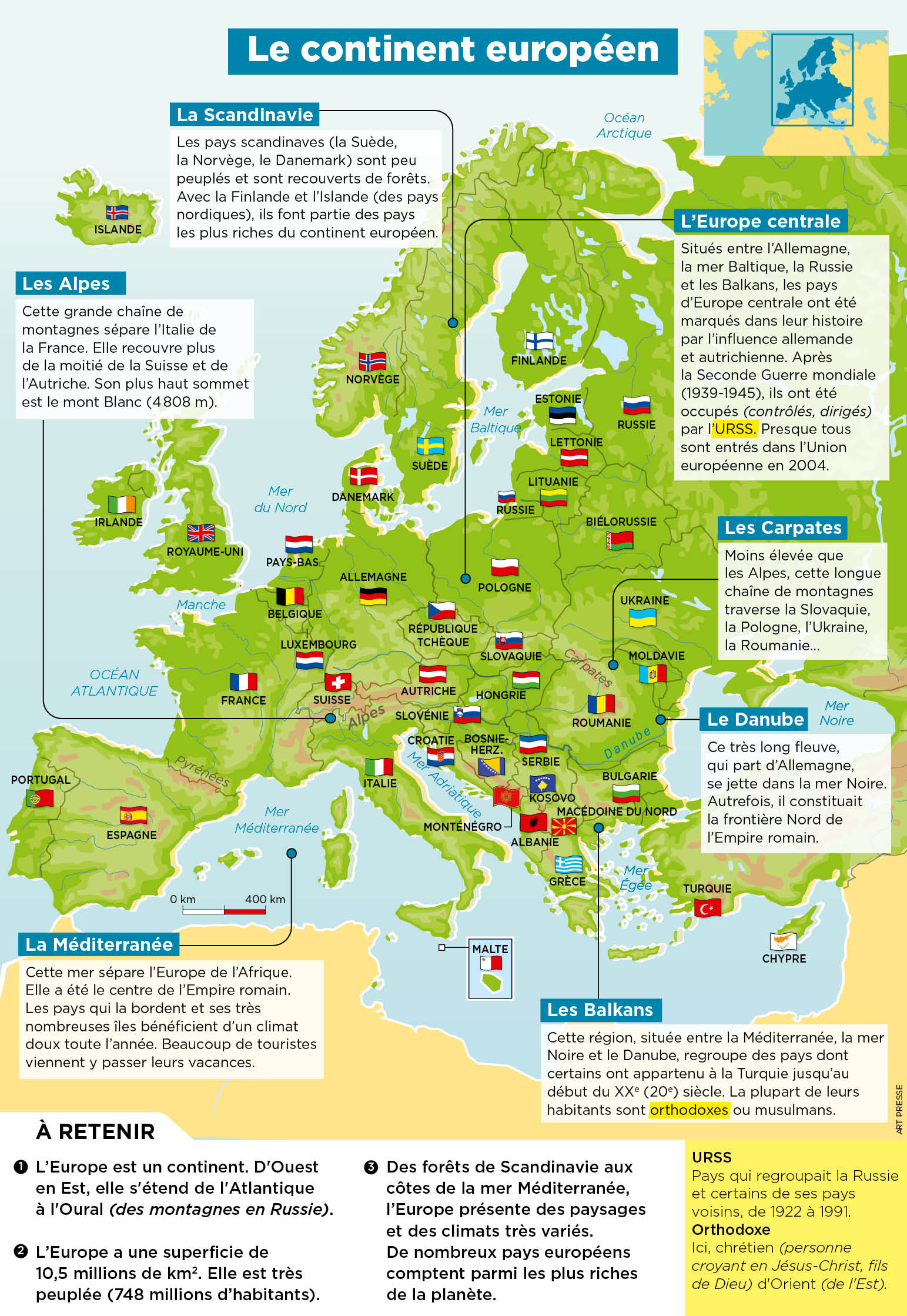 Playbac Presse Digital: journaux jeunesse Le Petit Quotidien, Mon ...