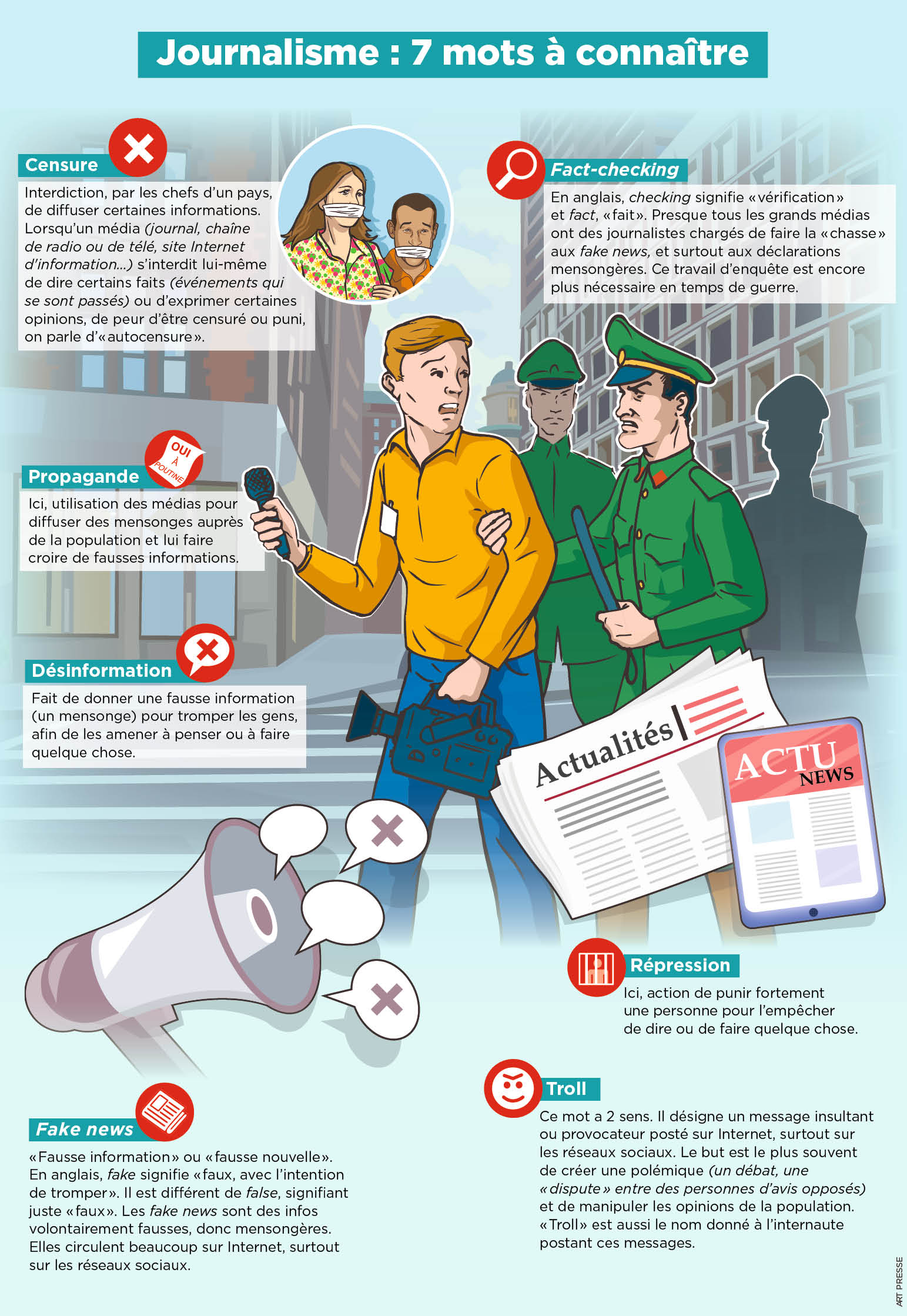 Playbac Presse Digital: journaux jeunesse Le Petit Quotidien, Mon ...