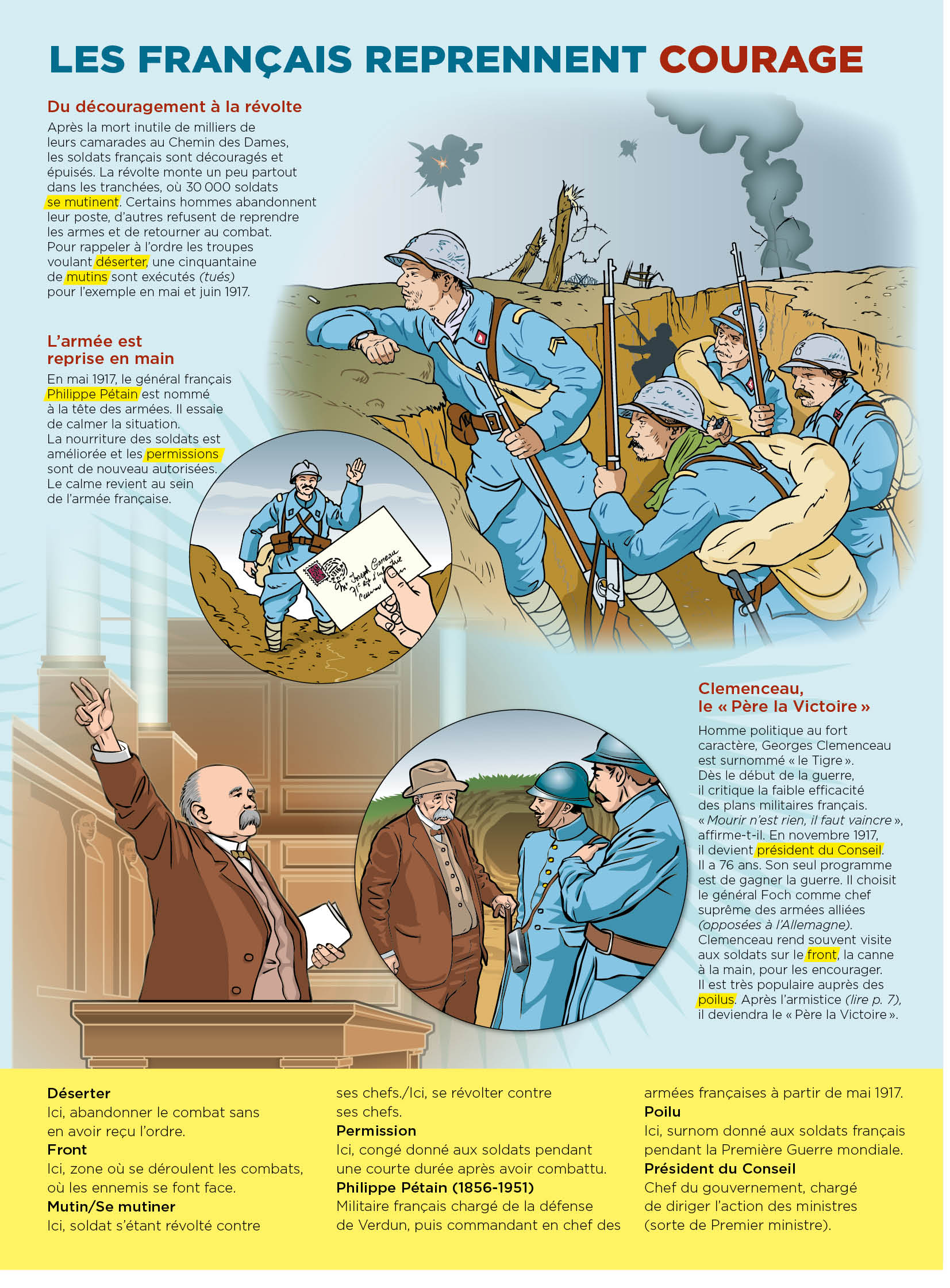 Playbac Presse Digital: journaux jeunesse Le Petit Quotidien, Mon ...