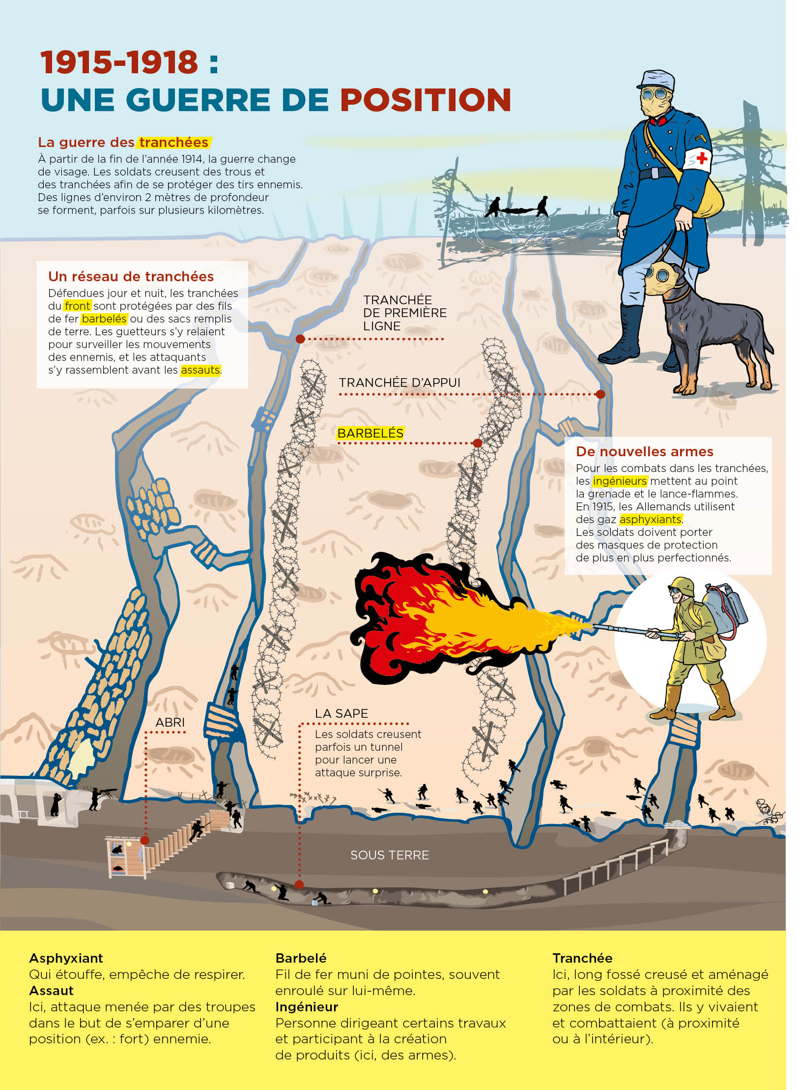 Playbac Presse Digital: journaux jeunesse Le Petit Quotidien, Mon ...