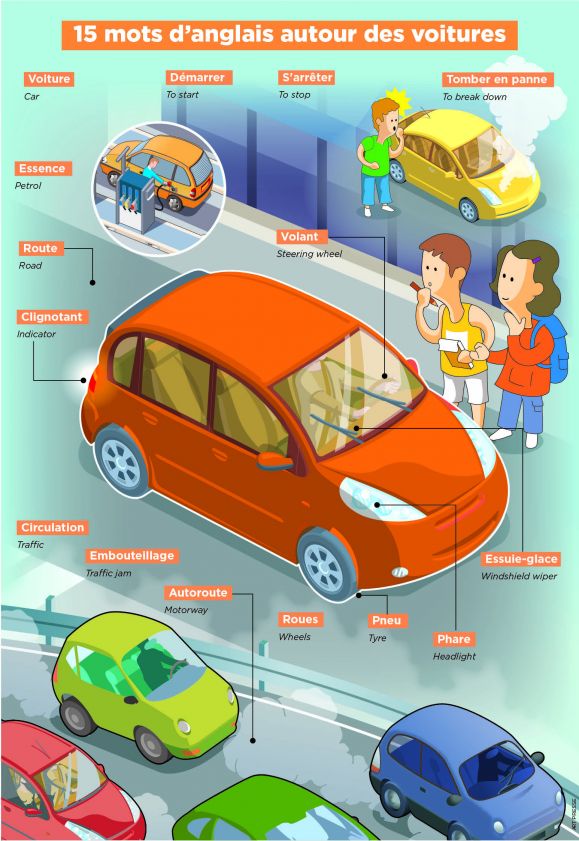 Playbac Presse Digital: journaux jeunesse Le Petit Quotidien, Mon ...
