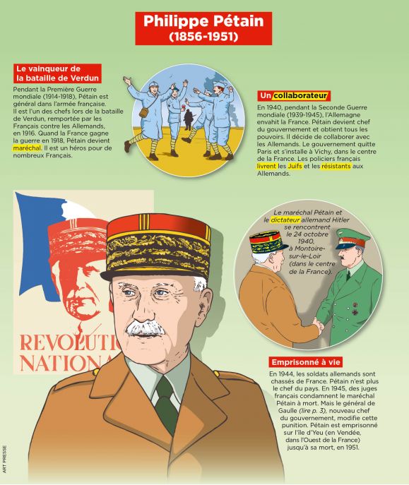 Playbac Presse Digital: journaux jeunesse Le Petit Quotidien, Mon ...