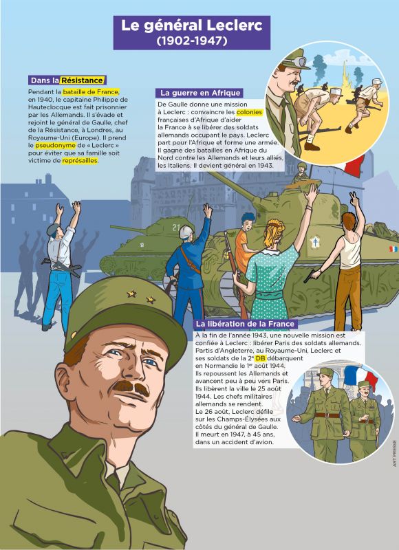 Playbac Presse Digital: journaux jeunesse Le Petit Quotidien, Mon ...