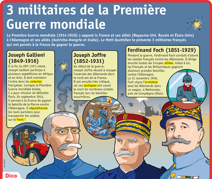 première guerre mondiale ce2