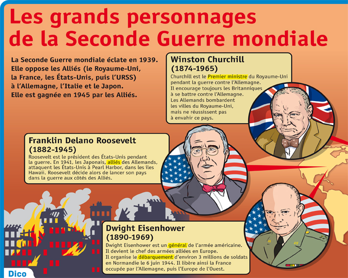 Playbac Presse Digital: journaux jeunesse Le Petit Quotidien, Mon ...