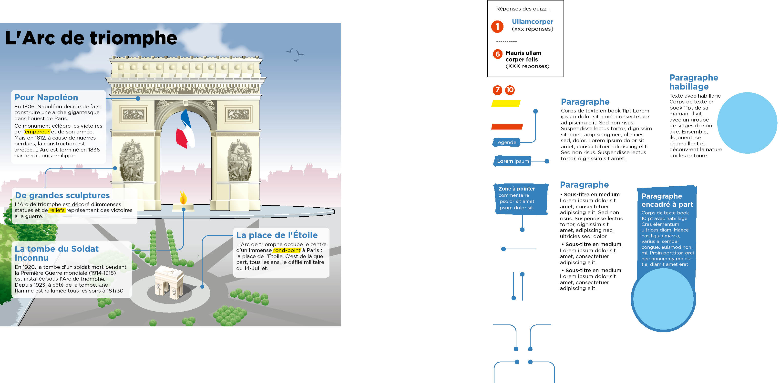 Playbac Presse Digital: journaux jeunesse Le Petit Quotidien, Mon ...