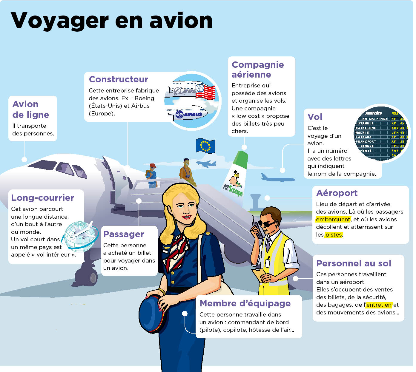 Playbac Presse Digital: journaux jeunesse Le Petit Quotidien, Mon ...