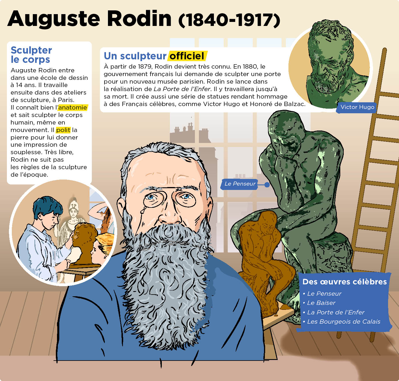 Playbac Presse Digital: journaux jeunesse Le Petit Quotidien, Mon ...