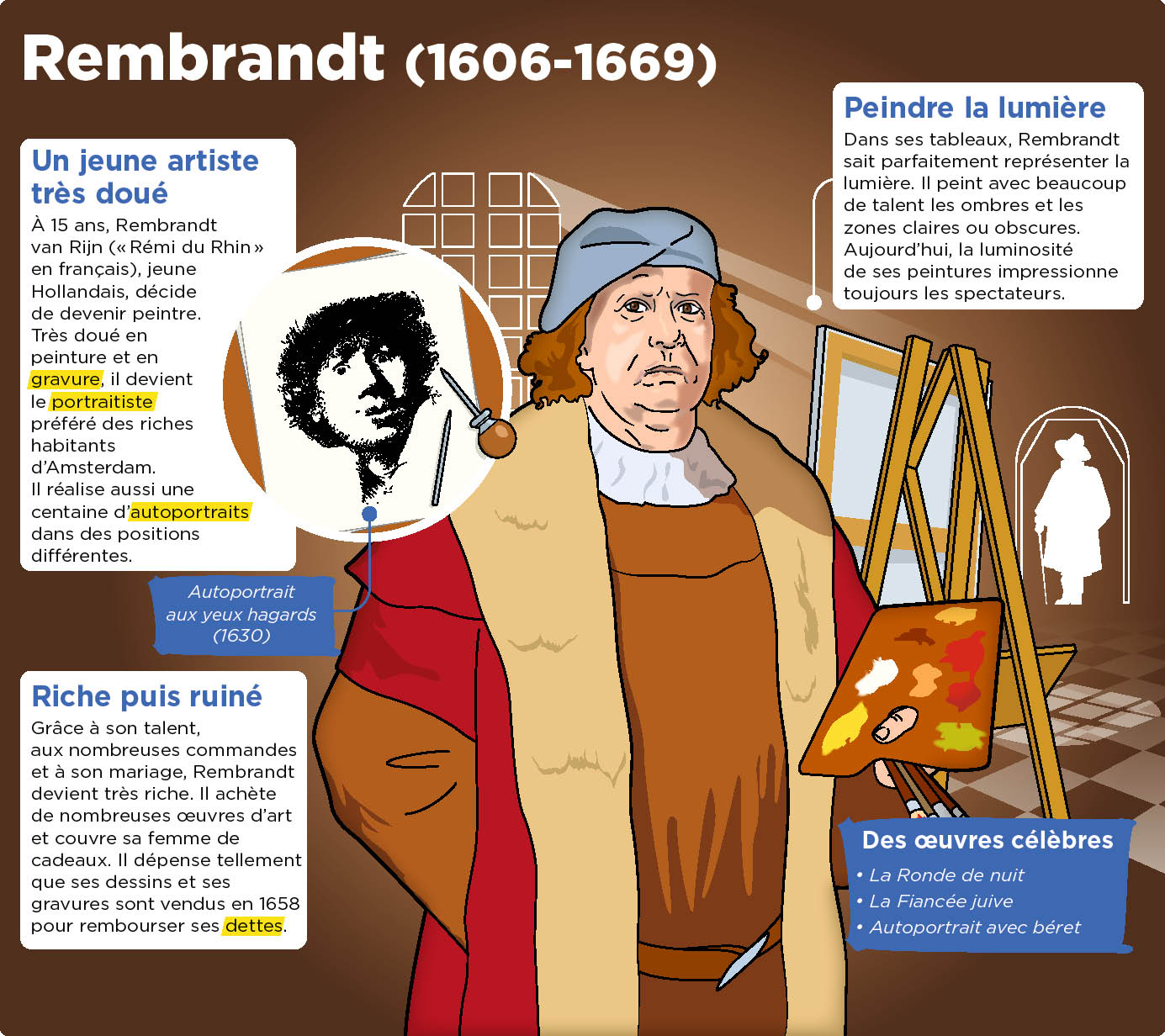 Playbac Presse Digital: journaux jeunesse Le Petit Quotidien, Mon ...