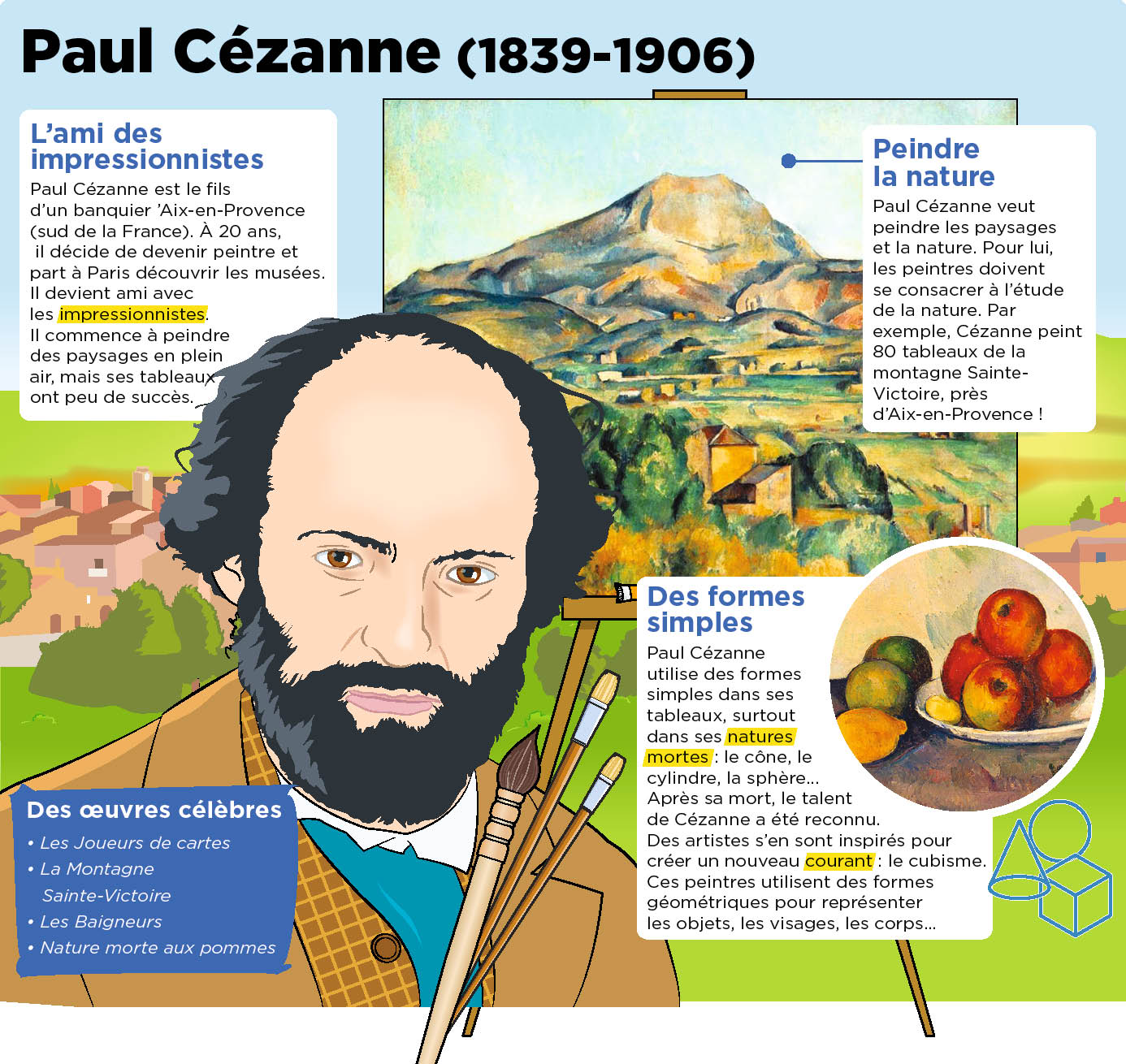 Playbac Presse Digital: journaux jeunesse Le Petit Quotidien, Mon ...