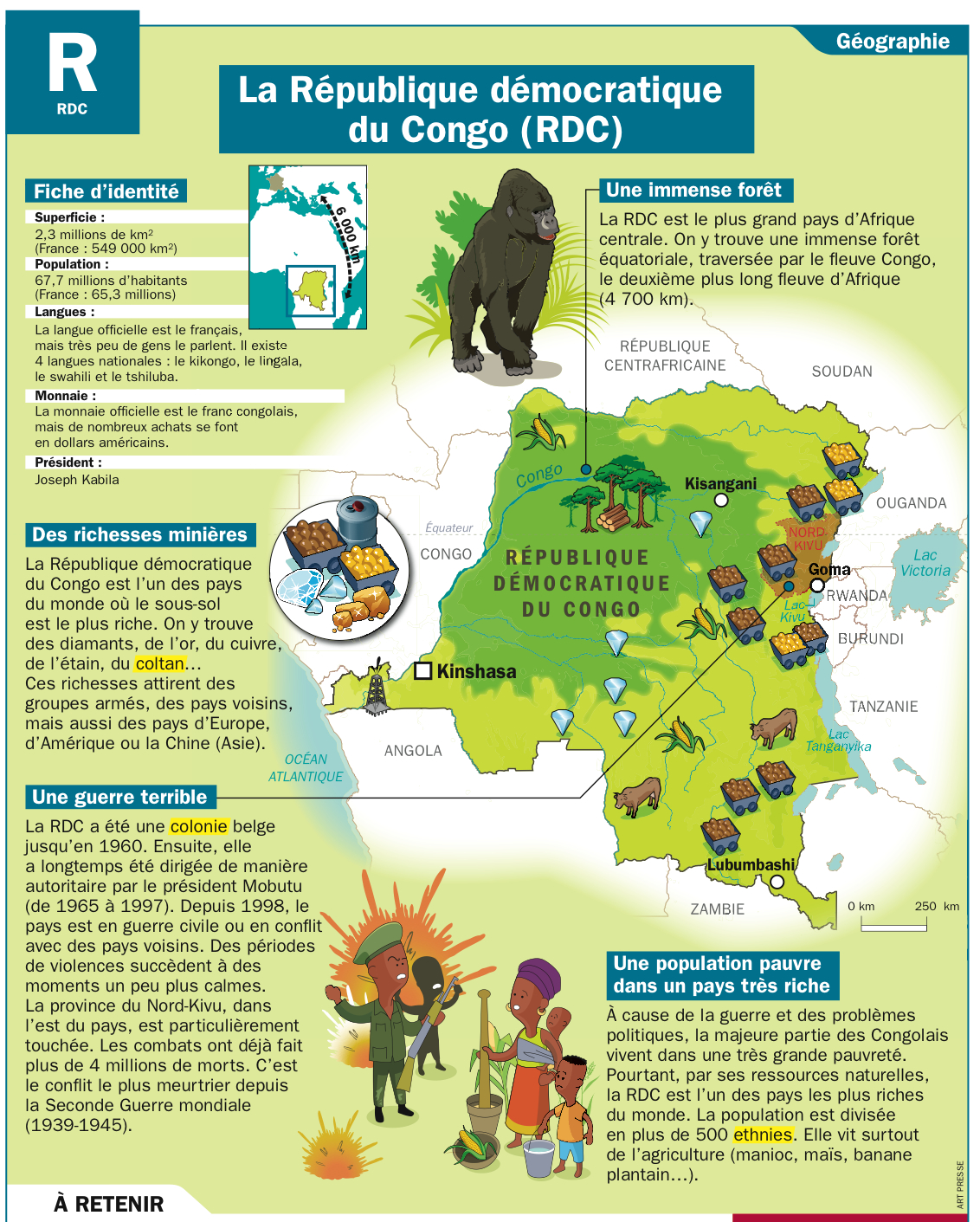 Playbac Presse Digital: journaux jeunesse Le Petit Quotidien, Mon ...