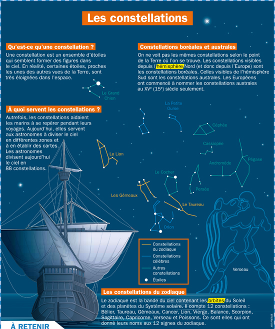 Playbac Presse Digital: journaux jeunesse Le Petit Quotidien, Mon ...