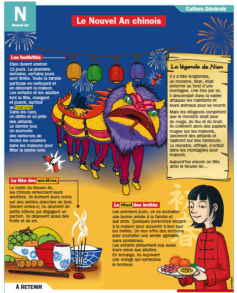 Playbac Presse Digital: journaux jeunesse Le Petit Quotidien, Mon ...