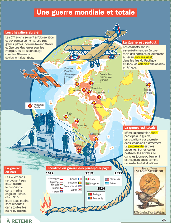 Playbac Presse Digital: journaux jeunesse Le Petit Quotidien, Mon ...