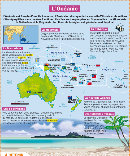 Playbac Presse Digital: journaux jeunesse Le Petit Quotidien, Mon ...