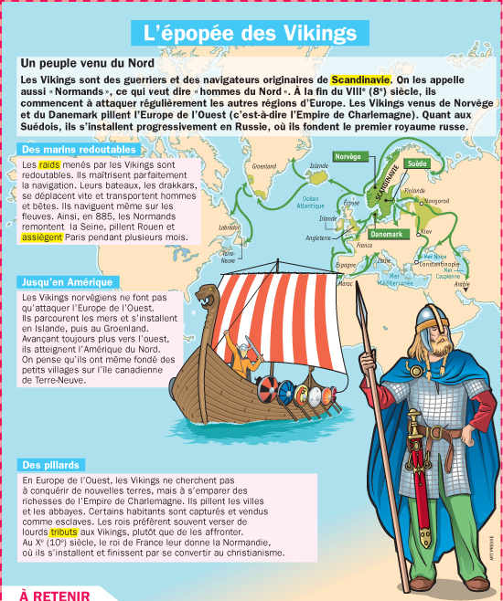 Playbac Presse Digital: journaux jeunesse Le Petit Quotidien, Mon ... Playbac Presse Digital: journaux jeunesse Le Petit Quotidien, Mon ...