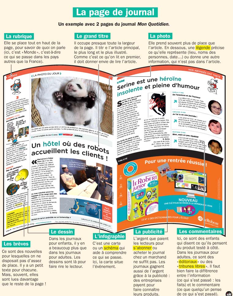 Playbac Presse Digital: journaux jeunesse Le Petit Quotidien, Mon ...