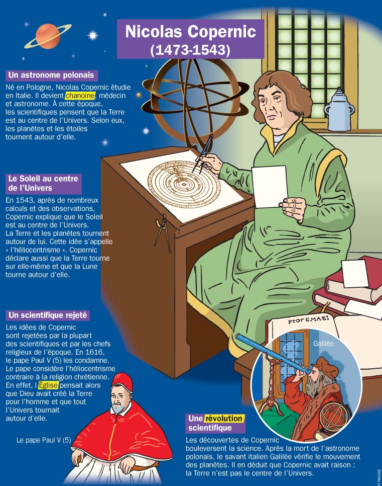 Playbac Presse Digital: journaux jeunesse Le Petit Quotidien, Mon ...