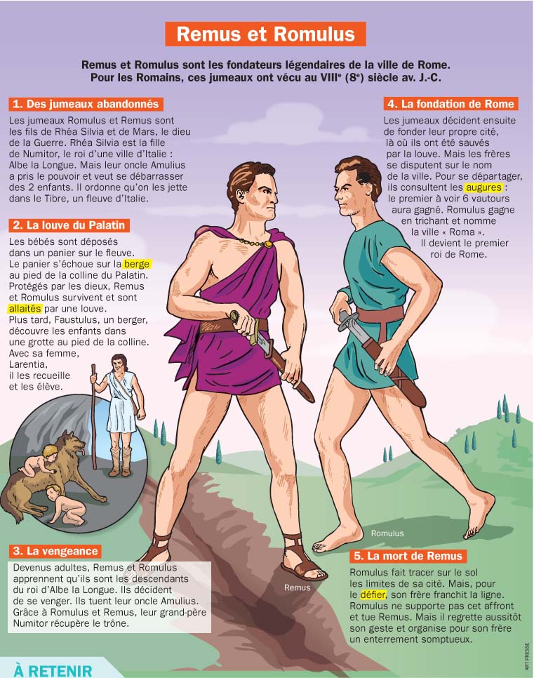 Playbac Presse Digital: journaux jeunesse Le Petit Quotidien, Mon Quotidien, L'actu, L'éco et plus