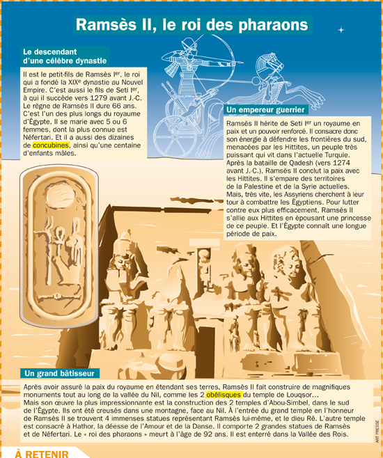 Playbac Presse Digital: journaux jeunesse Le Petit Quotidien, Mon ... Playbac Presse Digital: journaux jeunesse Le Petit Quotidien, Mon ...