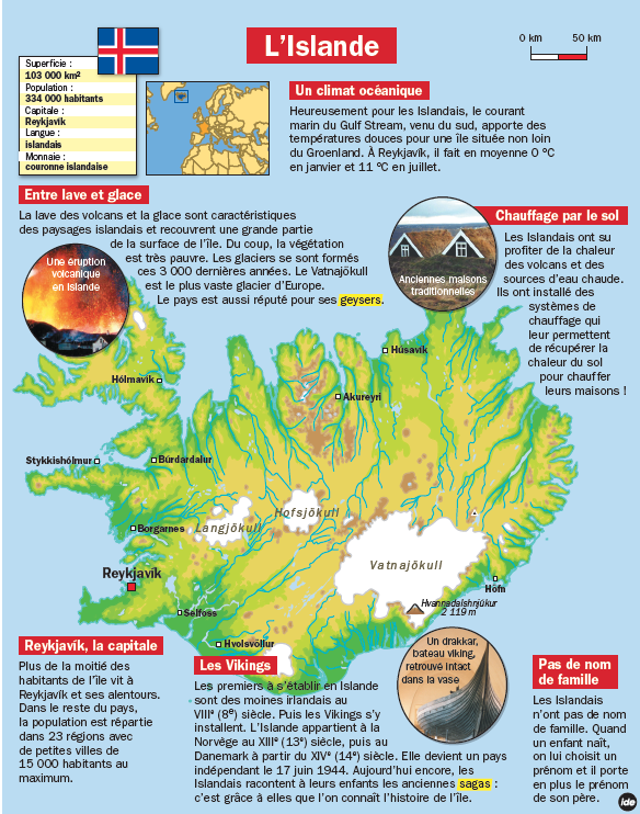 Playbac Presse Digital: journaux jeunesse Le Petit Quotidien, Mon ...