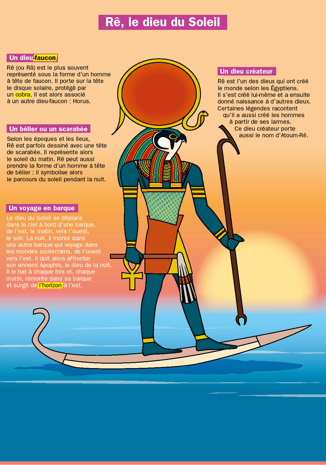 Playbac Presse Digital: journaux jeunesse Le Petit Quotidien, Mon ...