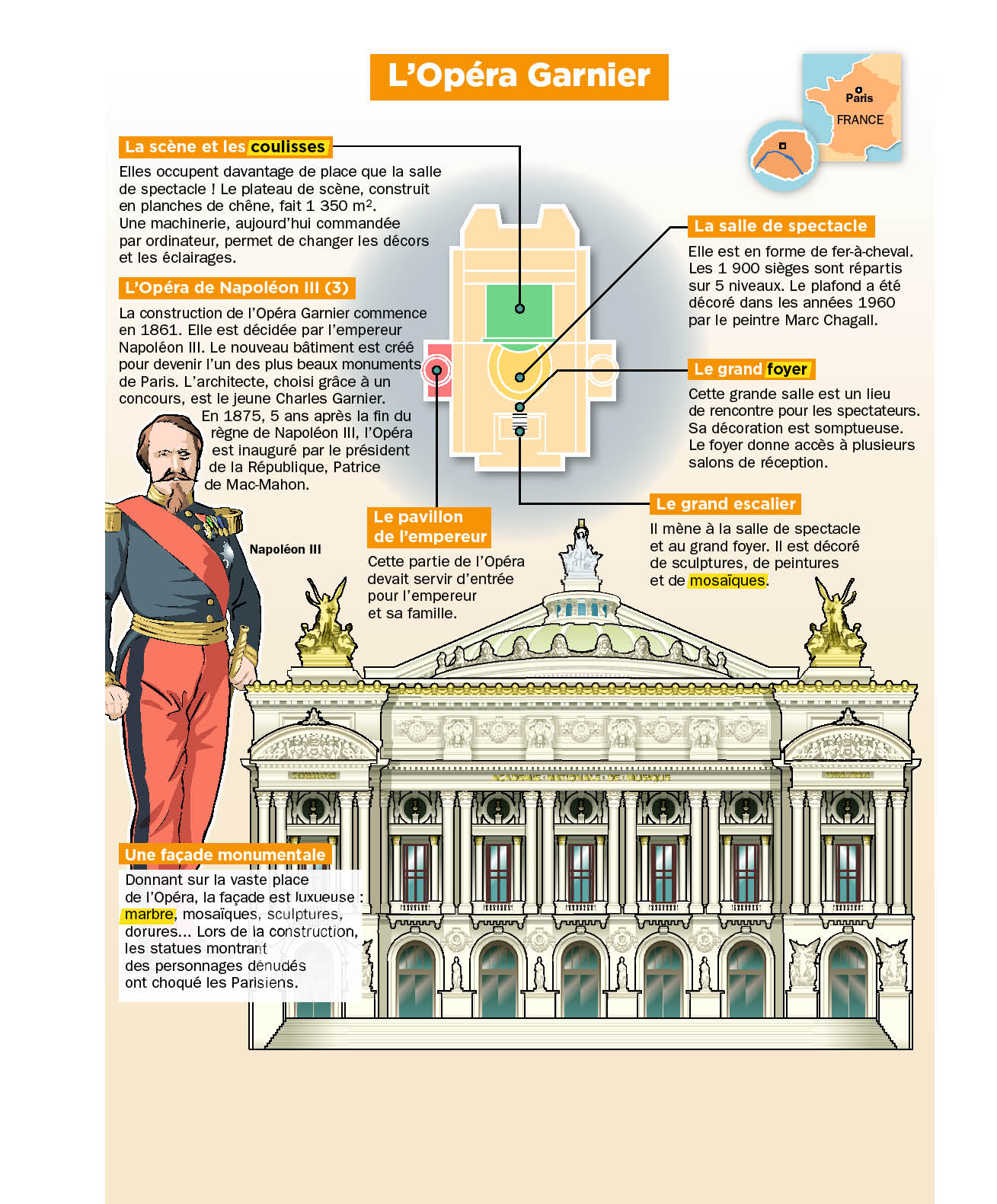 Playbac Presse Digital: journaux jeunesse Le Petit Quotidien, Mon ...